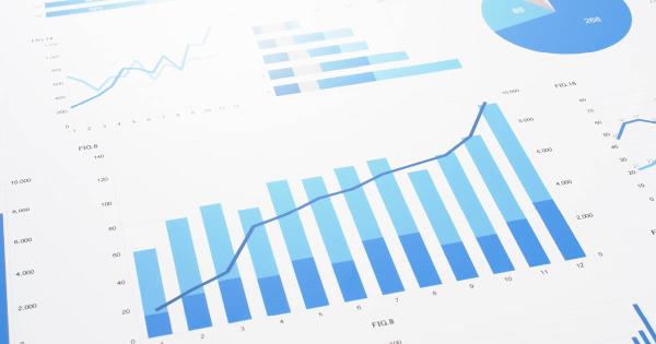 Channel Partner Performance Metrics To Monitor - ITA Group