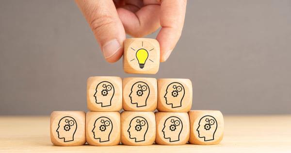 Eight Sales Incentive Program Ideas That Work - ITA Group