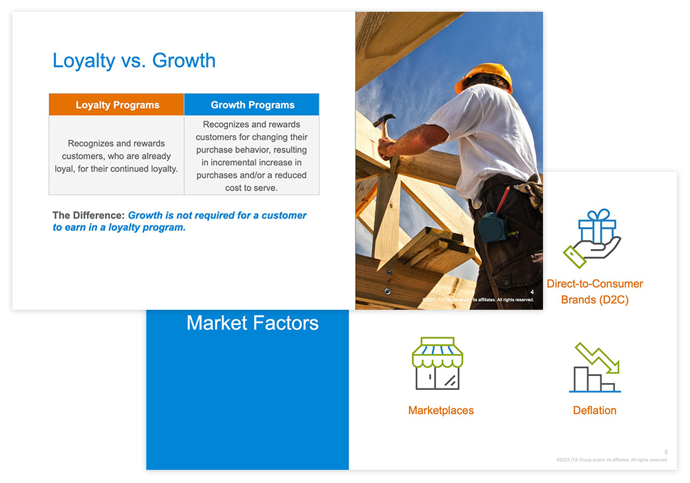 Wholesaler Customer Loyalty Program Webinar - ITA Group