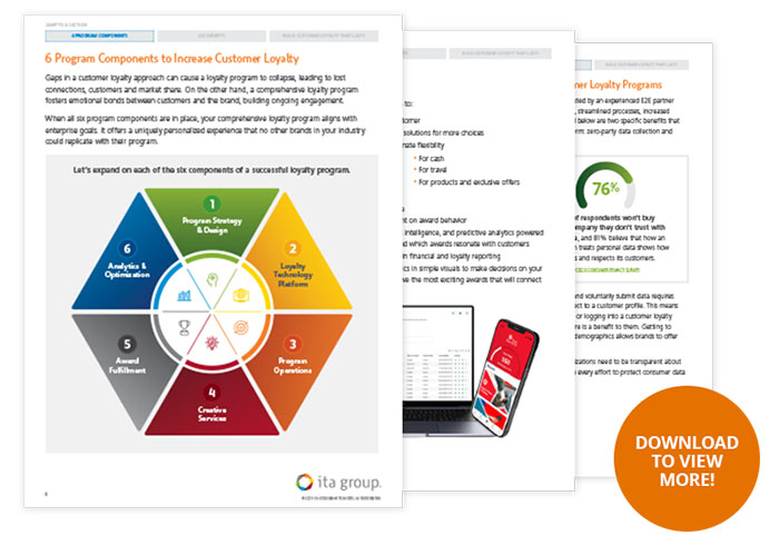 Your road map to lasting customer loyalty - ITA Group