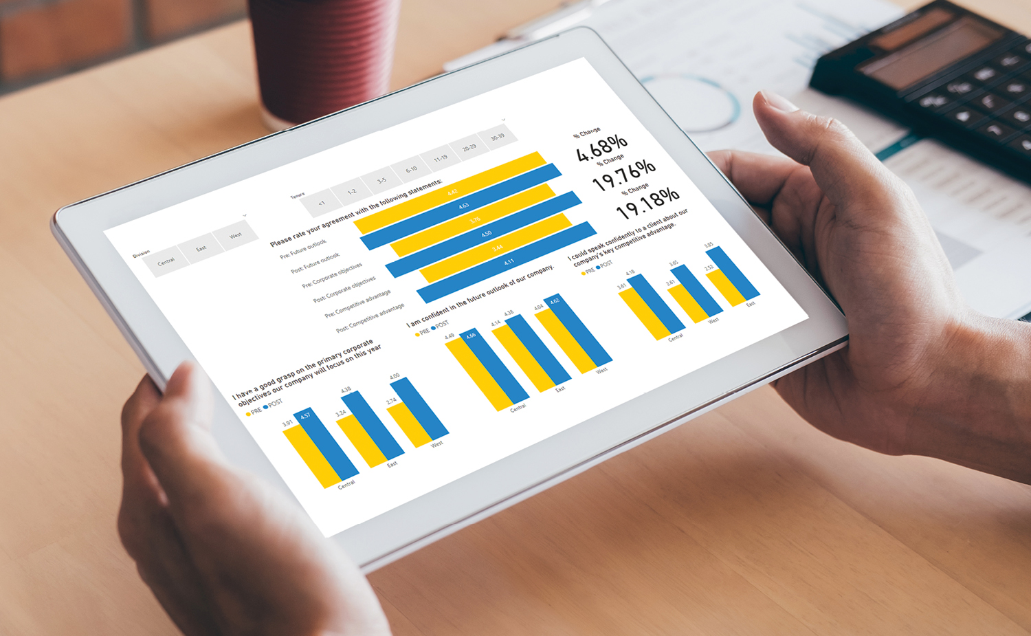 Download ITA Group's Post-Event Survey White Paper