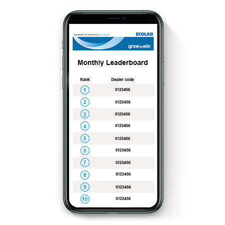 Employee Incentive Programs For Global Workforce - ITA Group
